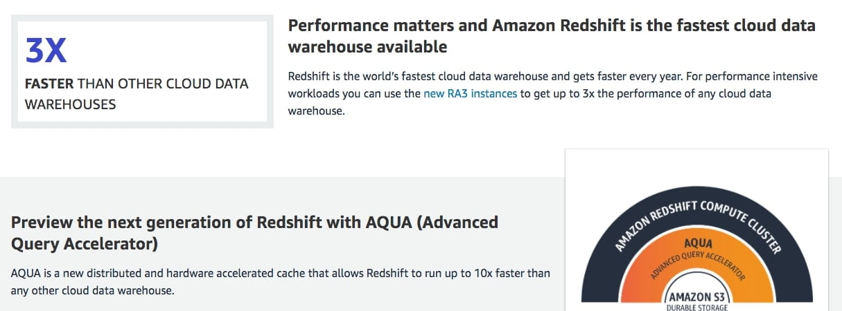 Amazon Redshift Tutorial-Introduction to AWS Redshift - Get Set Tech